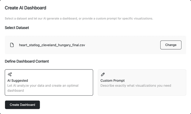 AI Dashboard Generation | ML Clever Documentation | ML Clever