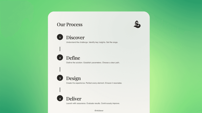 AI Design Generator | Brand-Safe Creative, Fast | ML Clever