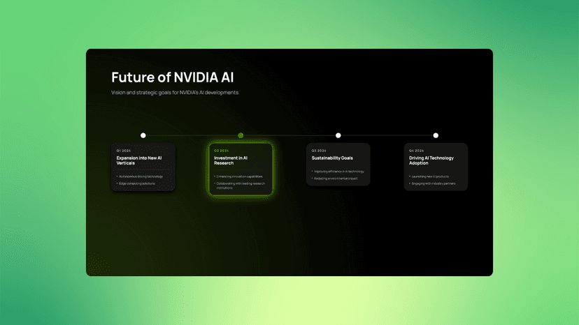 AI Presentation Generator & AI PowerPoint Alternative | ML Clever | ML ...